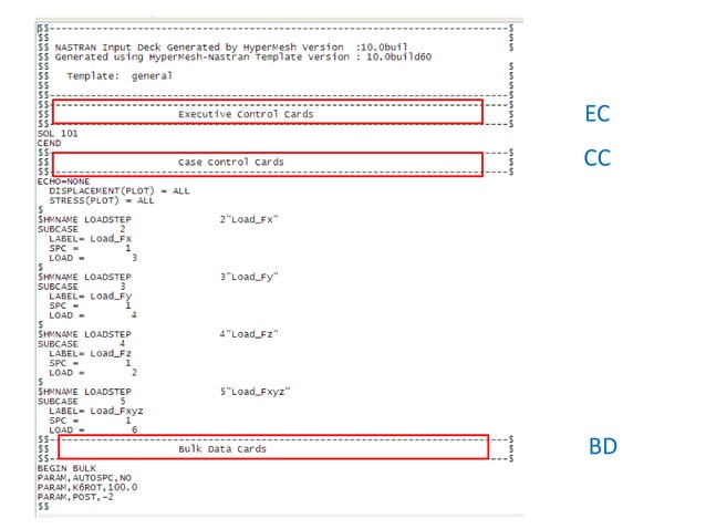 Static analysis sol101 | PPTX