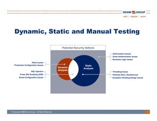 Static Analysis Techniques For Testing Application Security - Houston ...