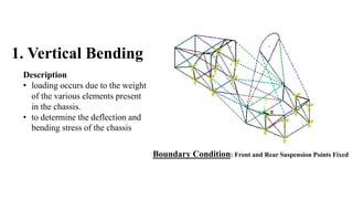 Static and dynamic analysis of automobile car chassis | PPTX