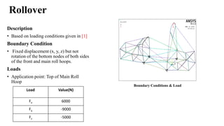 Static and dynamic analysis of automobile car chassis | PPTX