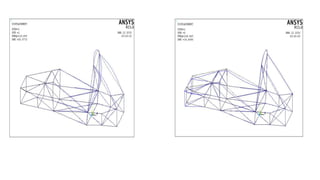 Static and dynamic analysis of automobile car chassis | PPTX