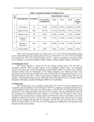 Static and dynamic analysis of hyperbolic cooling tower | PDF