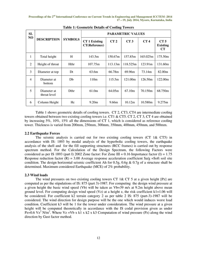 Static and dynamic analysis of hyperbolic cooling tower | PDF | Civil Engineering Industry ...