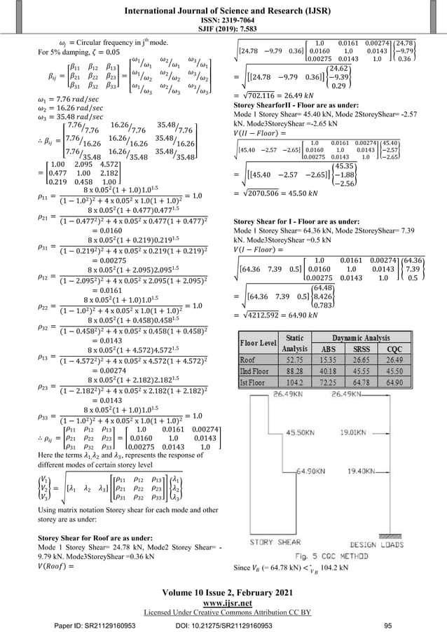 Static and Dynamic Analysis of Multi - storied Building in Seismic Zones.pdf