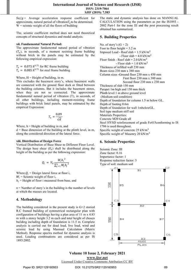 Static and Dynamic Analysis of Multi - storied Building in Seismic Zones.pdf