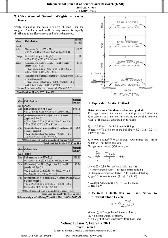 Static and Dynamic Analysis of Multi - storied Building in Seismic Zones.pdf