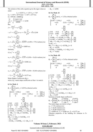 Static and Dynamic Analysis of Multi - storied Building in Seismic ...