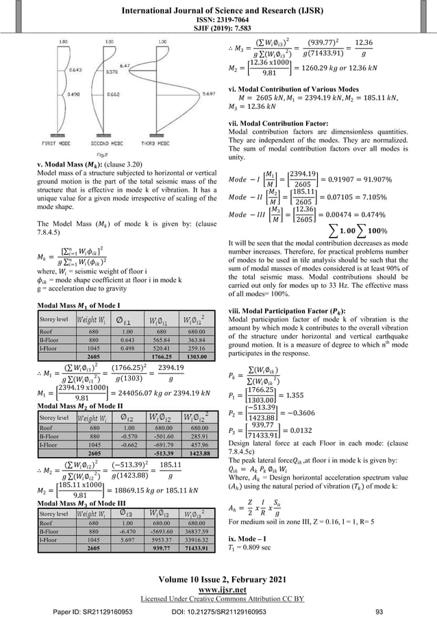 Static and Dynamic Analysis of Multi - storied Building in Seismic Zones.pdf