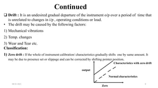 Static and Dynamic characteristics of Measuring Instrument | PPT