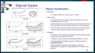 Static and dynamic characteristics of signals | PPT