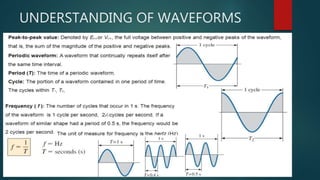 Static and dynamic characteristics of signals | PPTX