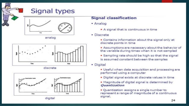 Static and dynamic characteristics of signals