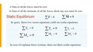 Static and dynamic force analysis | PDF