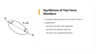 Static and dynamic force analysis | PDF