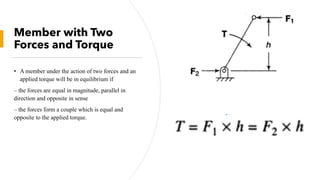 Static and dynamic force analysis | PDF
