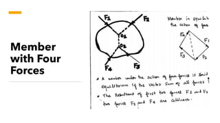 Static and dynamic force analysis | PDF