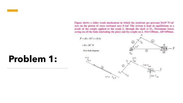 Static and dynamic force analysis | PDF