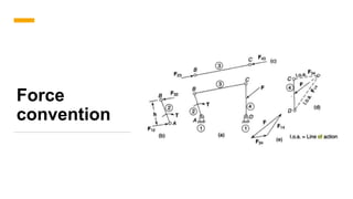Static and dynamic force analysis | PPTX