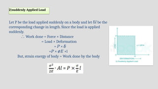 STATIC AND FATIGUE LOADING|MACHINE DESIGNE.pptx