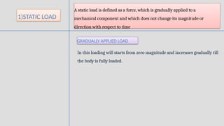 STATIC AND FATIGUE LOADING|MACHINE DESIGNE.pptx