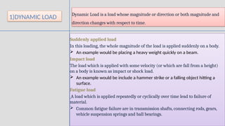 STATIC AND FATIGUE LOADING|MACHINE DESIGNE.pptx