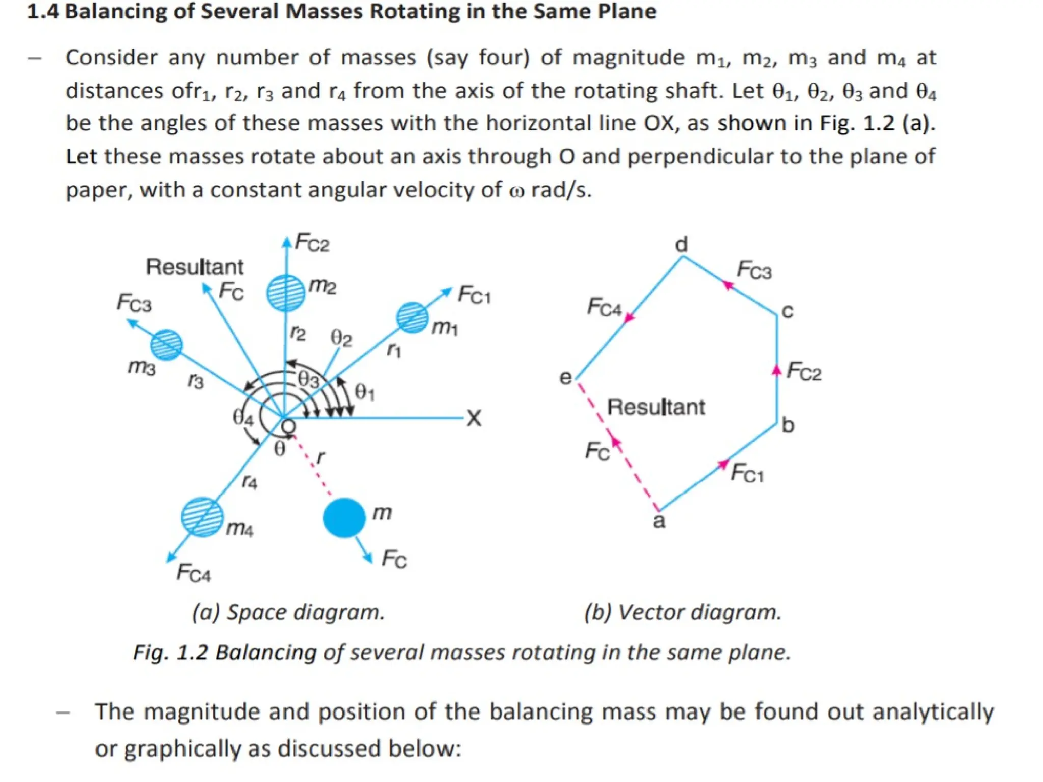 StaticBalancing_RotatingMassess in Sigle Plane.pdf