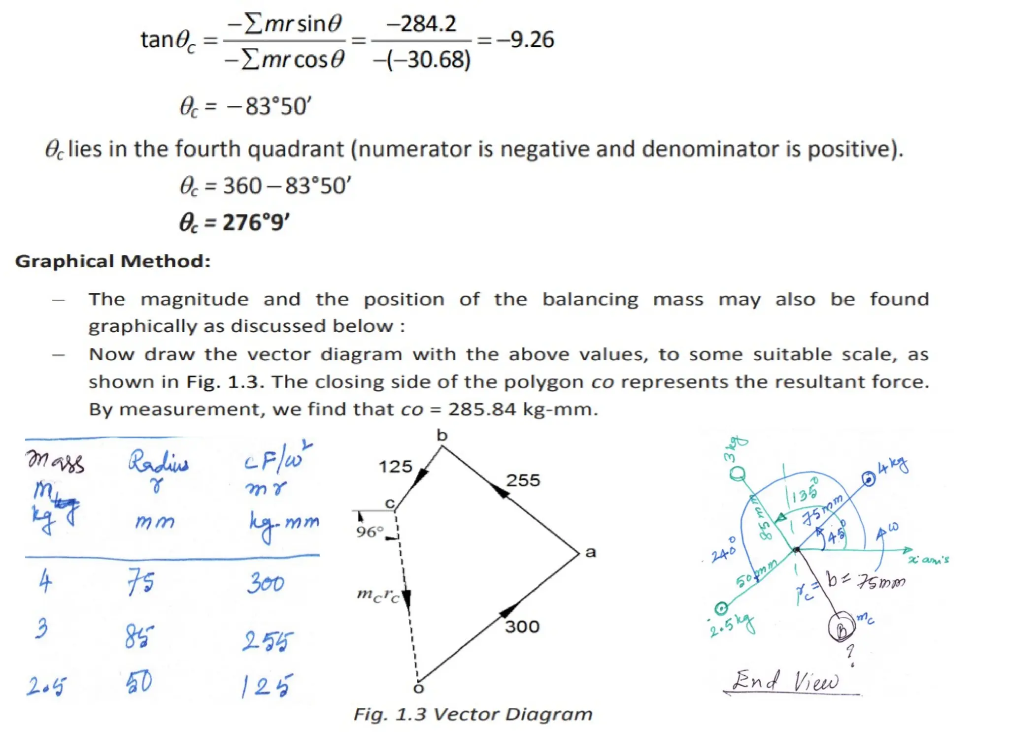 StaticBalancing_RotatingMassess in Sigle Plane.pdf