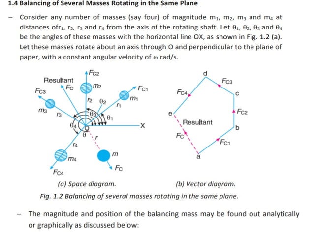 StaticBalancing_RotatingMassess in Sigle Plane.pdf