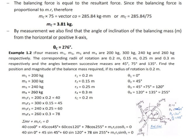 StaticBalancing_RotatingMassess in Sigle Plane.pdf