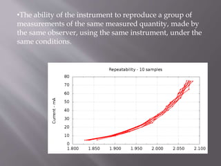 Static characteristics in Instrumentation and metrology | PPTX