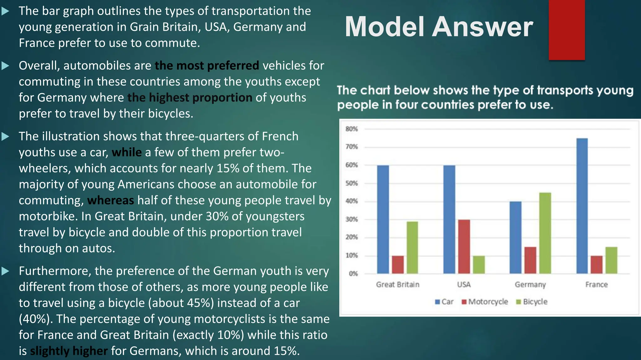 STATIC CHARTS and Its Applications in Real Life | PPTX