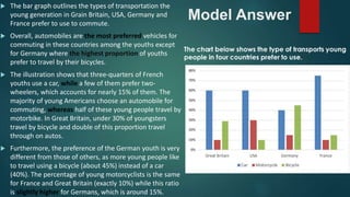 STATIC CHARTS and Its Applications in Real Life | PPTX | Power and ...