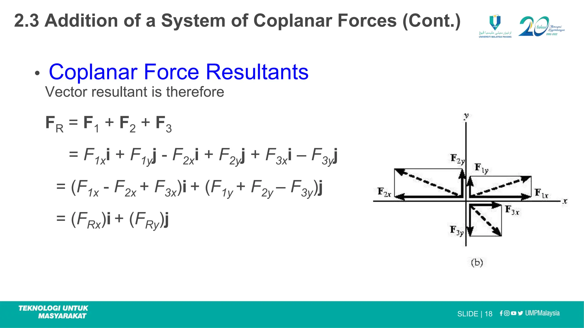 Static Chpater 2 copy.pptx