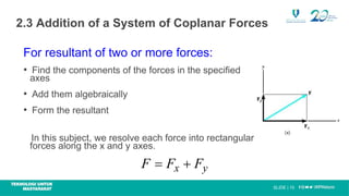 Static Chpater 2 copy.pptx