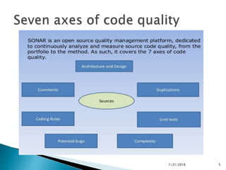 Static code analysis | PPT