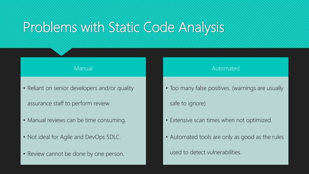 Static Code Analysis | PPT