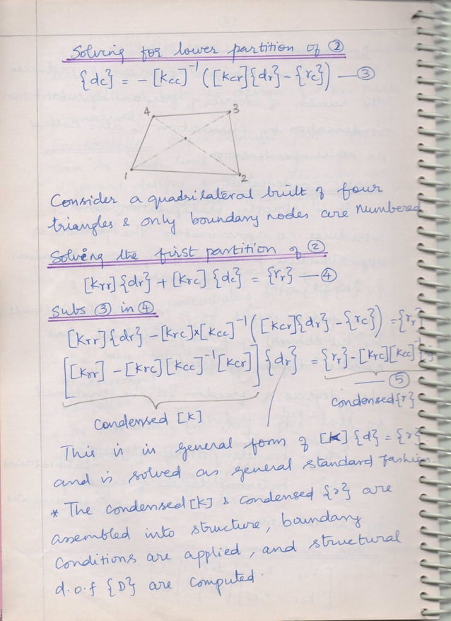 Static condensation | PDF