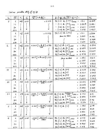 Static_Cone_Penetration_Tests.pdf
