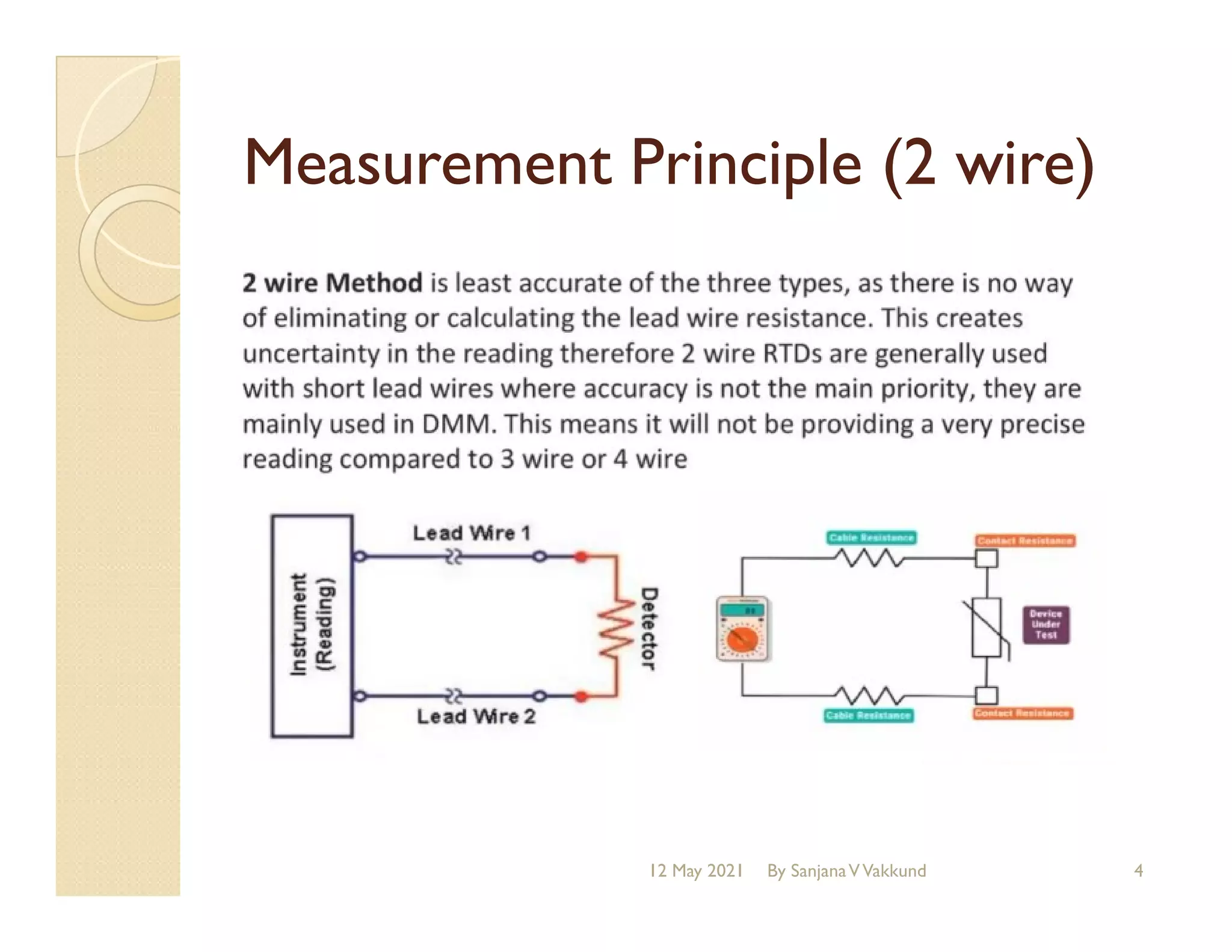 Static Contact Resistance Test Kit - SCOPE Product | PDF