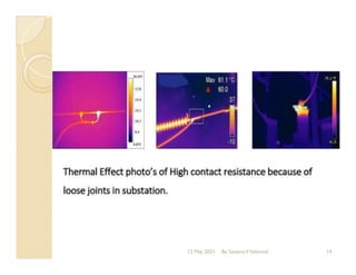 Static Contact Resistance Test Kit - SCOPE Product | PDF