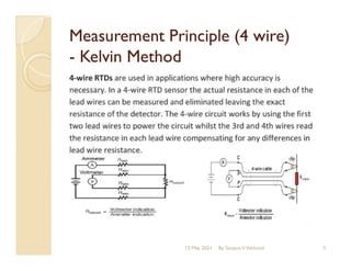 Static Contact Resistance Test Kit - SCOPE Product | PDF