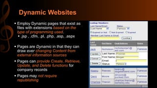 Static dynamic and active web pages | PPTX
