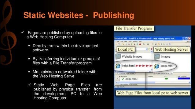 Static dynamic and active web pages