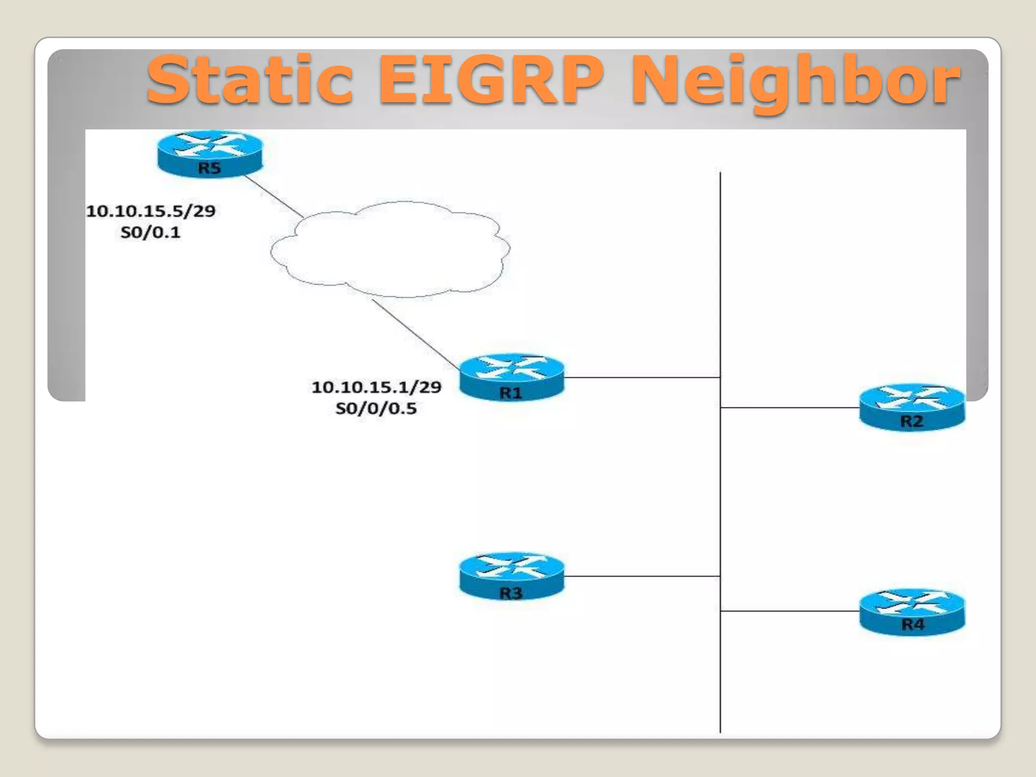EIGRP | PPTX