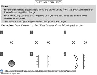 Static Electricity | PDF | Chemistry | Science