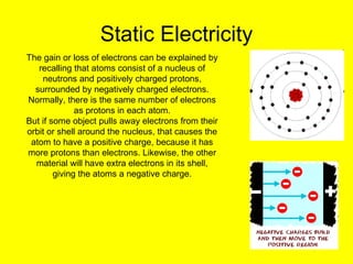 Electricity | PPT