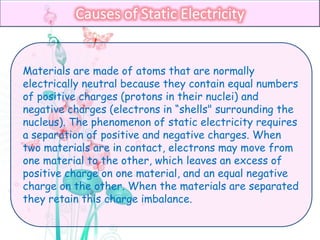 Static electricity | PPTX | Physics | Science