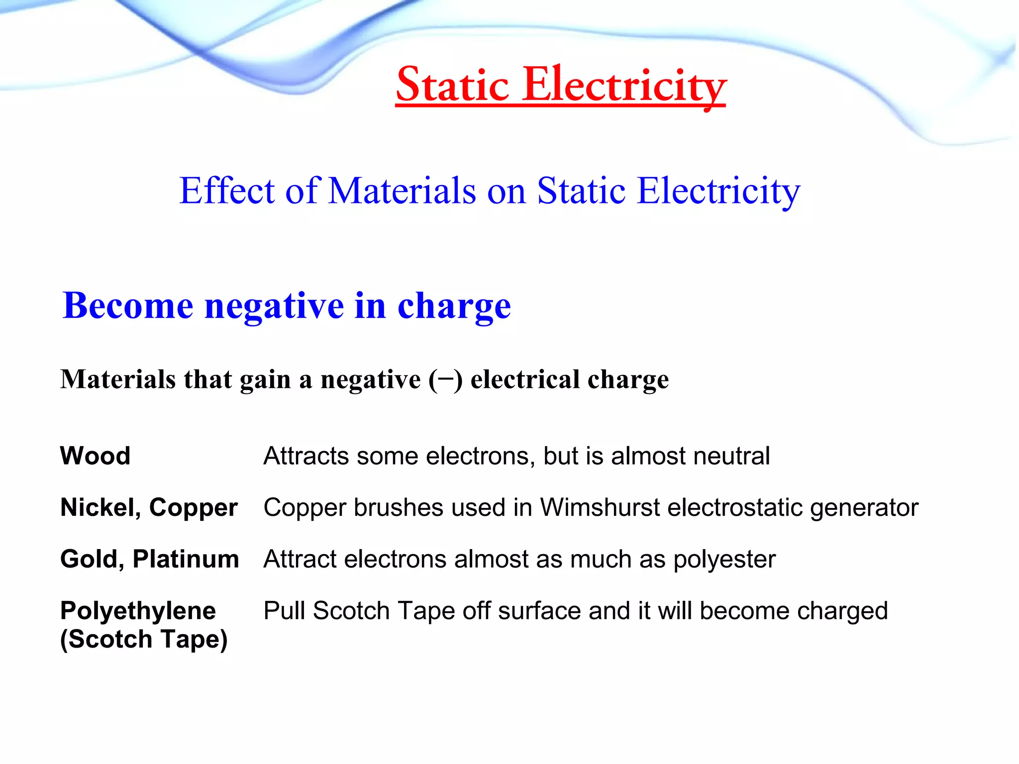 Static electricity | PPS
