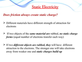 Static electricity | PPS