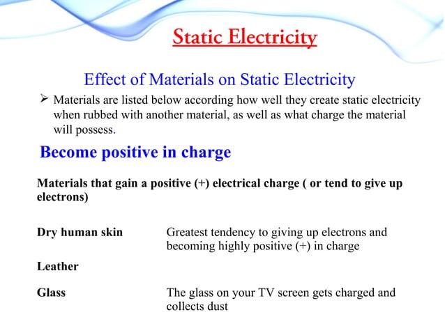 Static electricity | PPS | Physics | Science